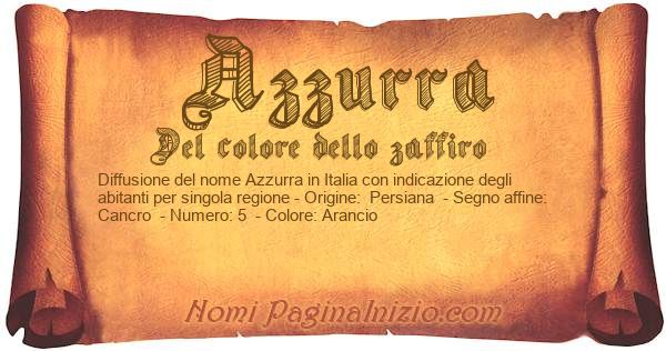 Significato del nome Azzurra